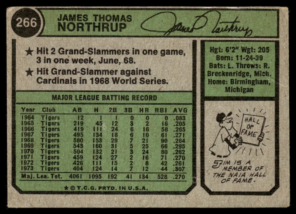 1974 Topps Jim Northrup Detroit Tigers #266 | eBay