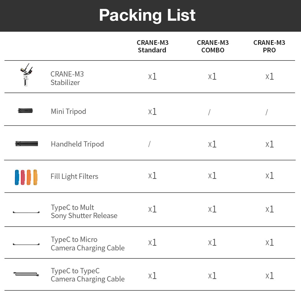 ZHIYUN Crane M3 S M3S Combo Pro 3-Axis Gimbal Stabilizer for Mirrorless ...