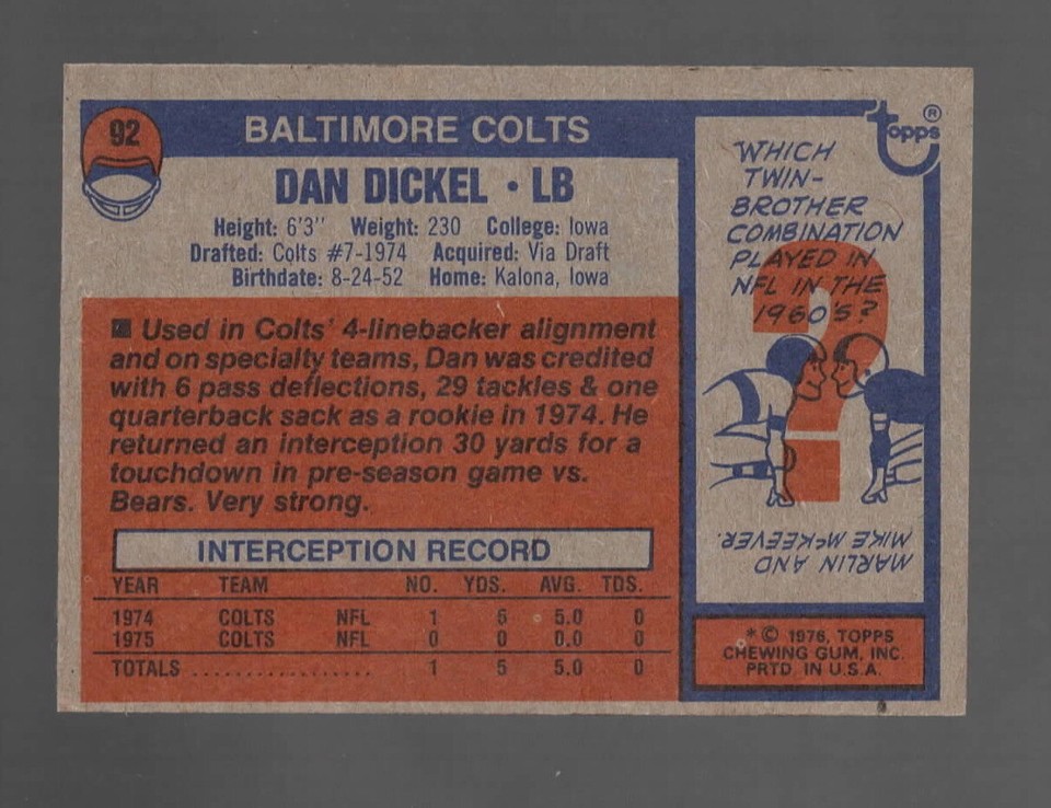 1976 Topps #92 Dan Dickel Excellent | eBay