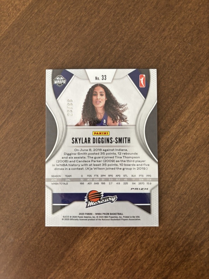 2020 WNBA Panini Prizm Skylar Diggins-Smith Premium Box Set /99 | eBay