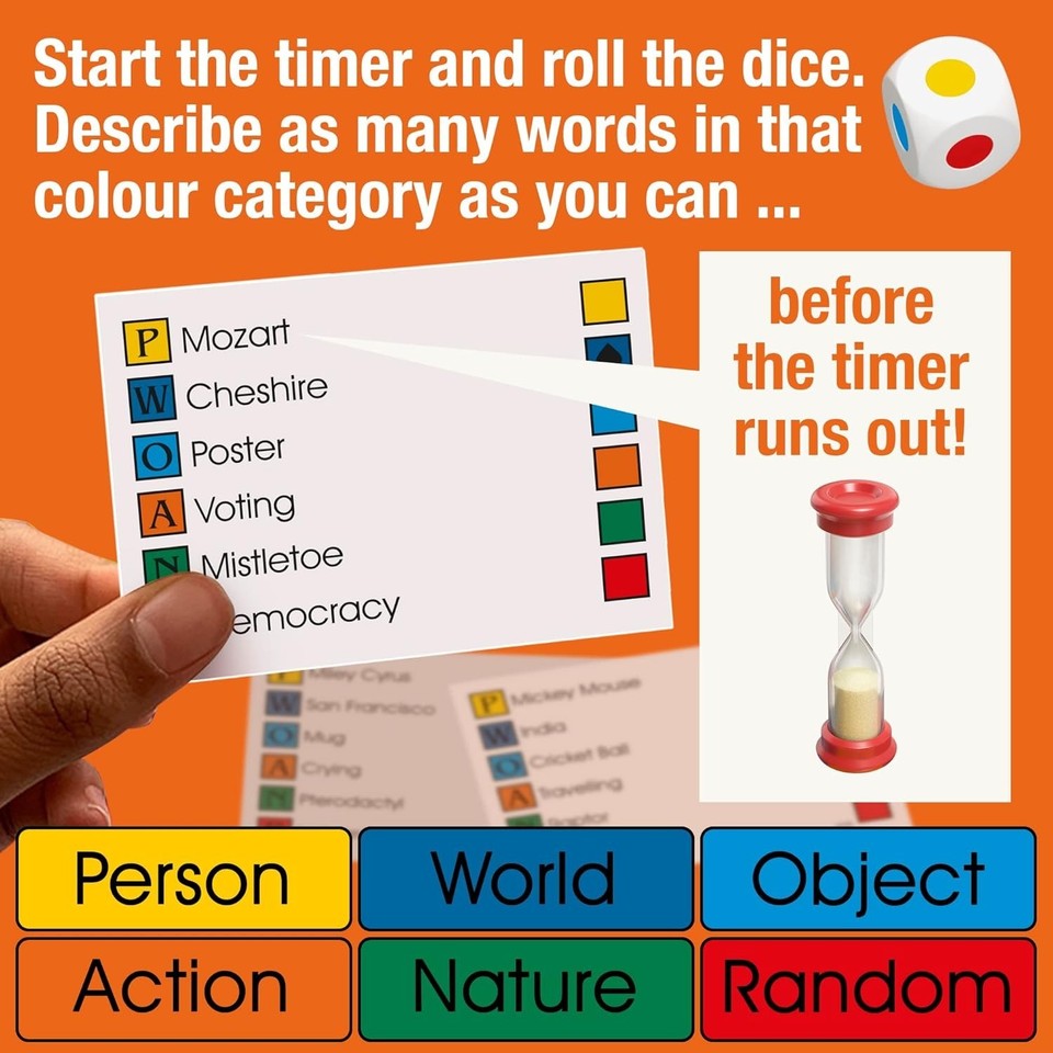 Compact Articulate Mini Game - Laughter & Fun for Kids and Adults (Pack ...