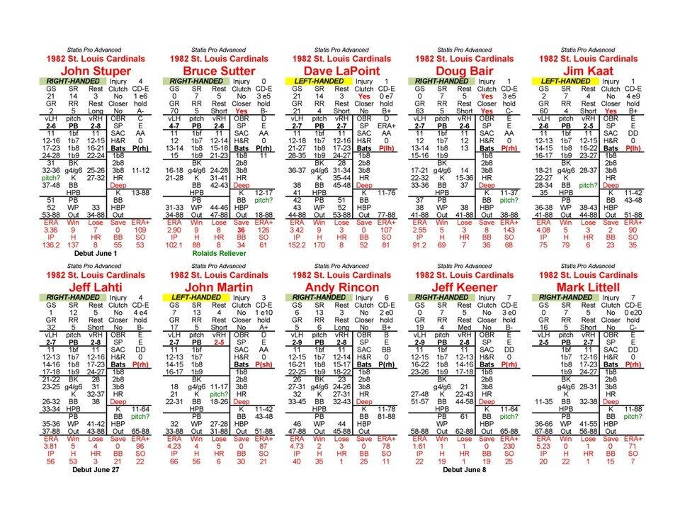 1982 Statis Pro Advanced Baseball Game | eBay