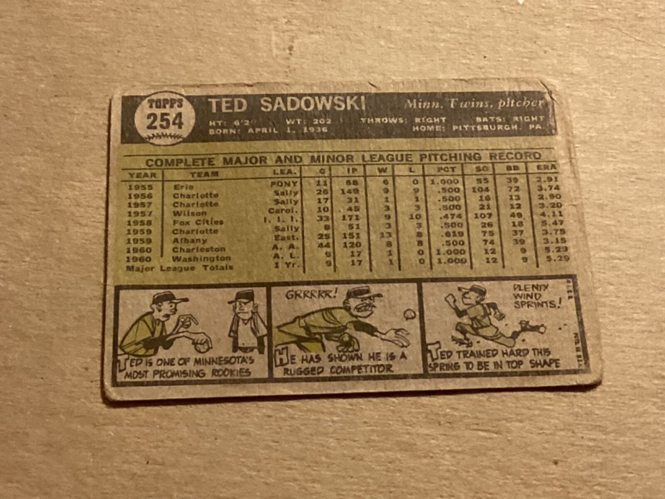 1961 Topps baseball card #254 Ted Sadowski - Very Good - Corner ...