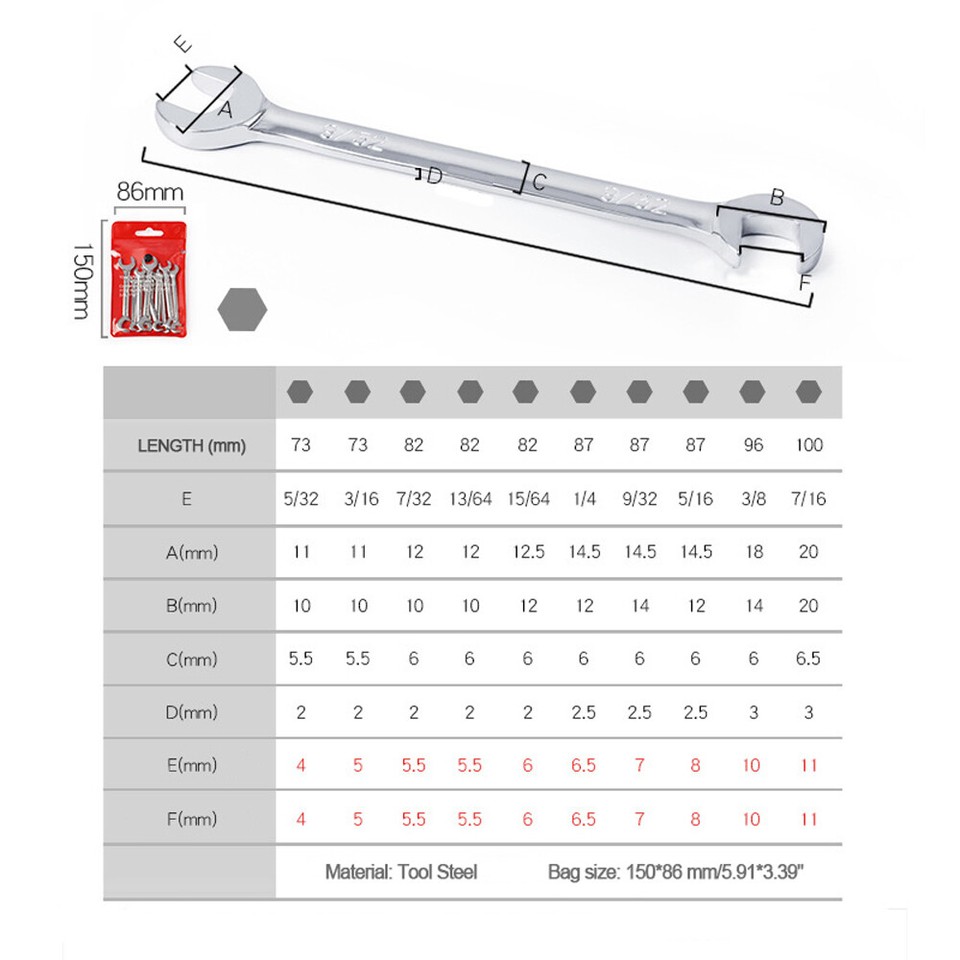 4m-11mm 10pcs Mini Spanners Model Makers Mini Small Combinationwrench ...