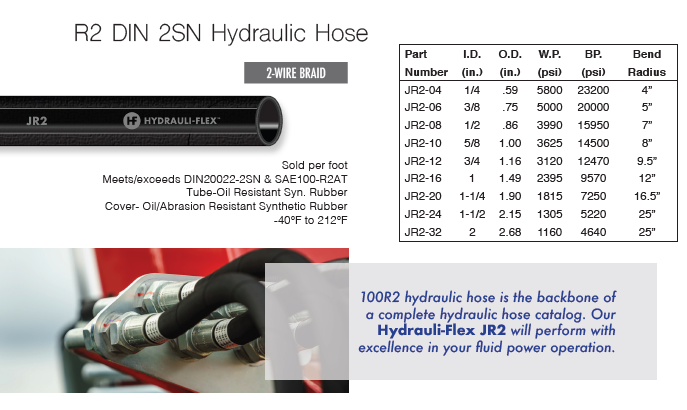 ** NEW 50ft R2-12 3/4" SAE 100R2AT SN 2 WIRE HYDRAULIC HOSE FREE ...