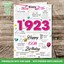 1923 100th Birthday Personalised Memories / Birth Year Facts Greeting ...