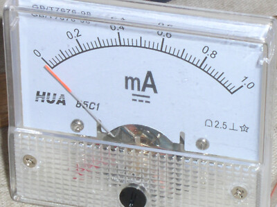 Panel Meters - Milliamp Panel Meters