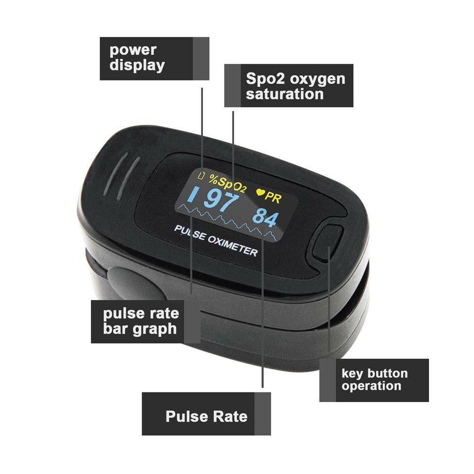OLED Fingertip Pulse Oximeter Heart Rate Monitor SpO2 Blood Oxygen ...