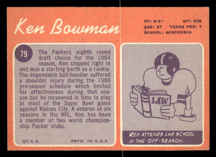 1970 Topps #79 Ken Bowman VG / EX | eBay