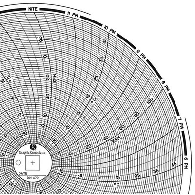 GRAPHIC CONTROLS Chart 472 Circular Paper Chart, 24 hr, 60 pkg 30ZY40 ...