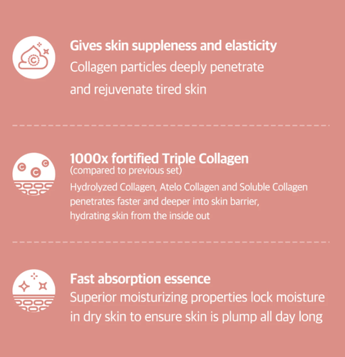 Medicube Triple collagen Toner Serum Cream Wrapping mask Glow Trial Kit ...