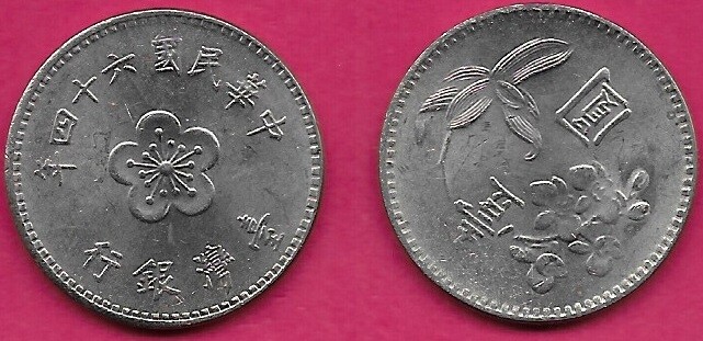 Taiwan Coin Value