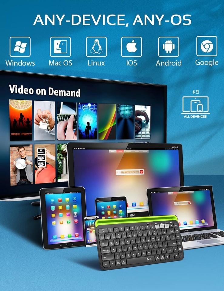 2.4GHz WisFox Wireless Keyboard Lag-Free Ultra Slim Keyboard for ...