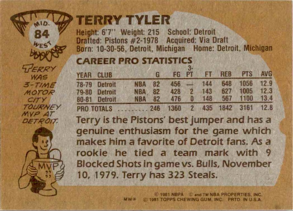 1981-82 Topps Basketball Terry Tyler (A) Detroit Pistons #MW84 | eBay