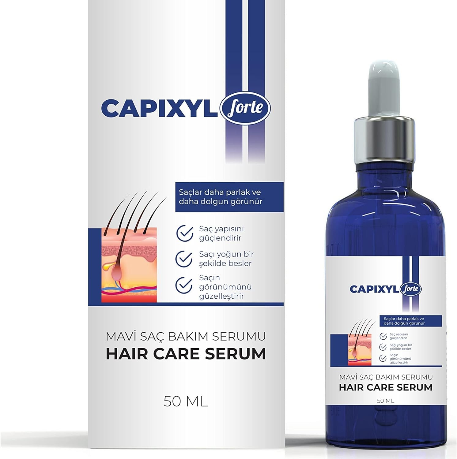 CAPIXYL Forte Blue Serum Anti Hair Loss Boost Growth Care Effective 50ml | eBay