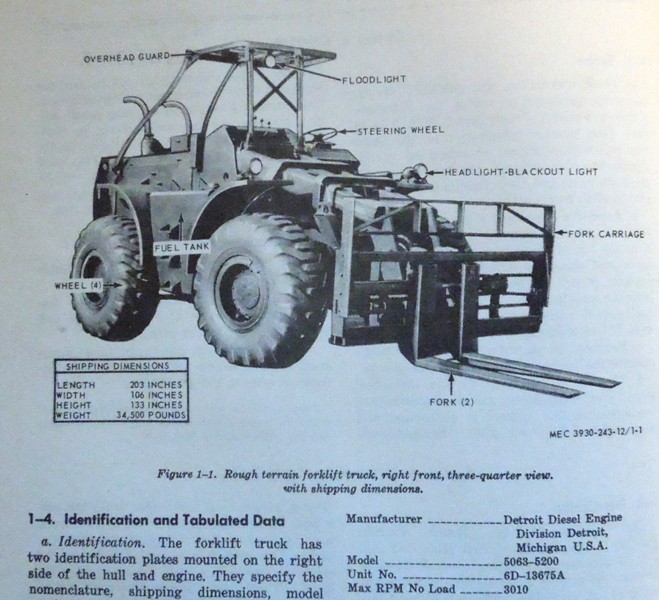 TM 10-3930-237-35 ARMY TECHNICAL MANUAL CLARK C20B-1632032-100 ARMY MHE ...