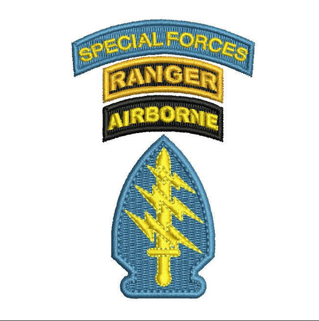 Army Special Forces Airborne Logo U.S. Army Special Operations