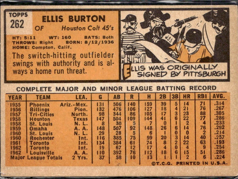 1963 Topps #262 Ellis Burton VG | eBay