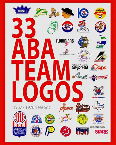 American Basketball Association (ABA) Team Logos 1967 to 1976, 8 x 10 ...
