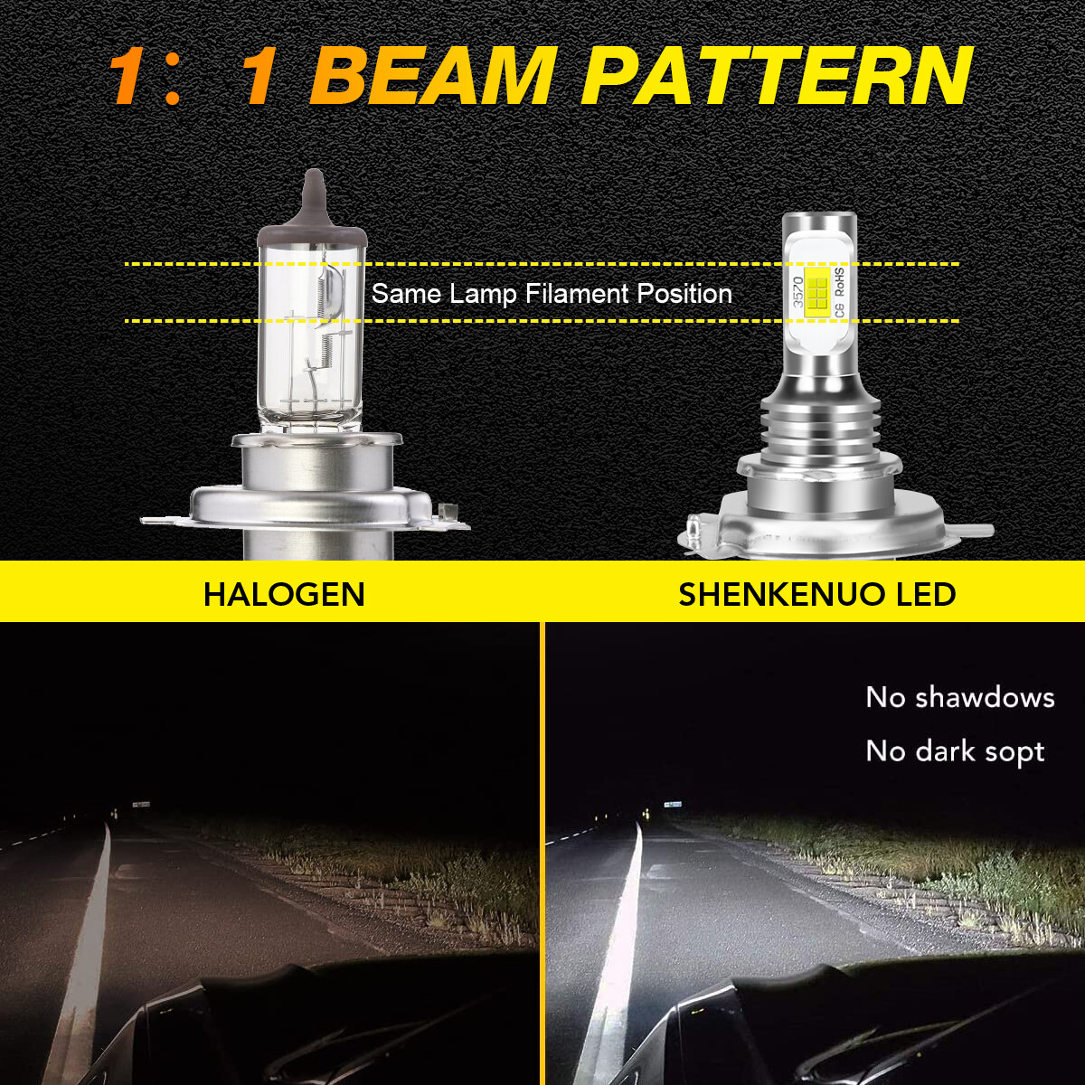 For Can-Am Outlander Max 400 500 570 650 800R DS450 LED Headlight Bulbs ...
