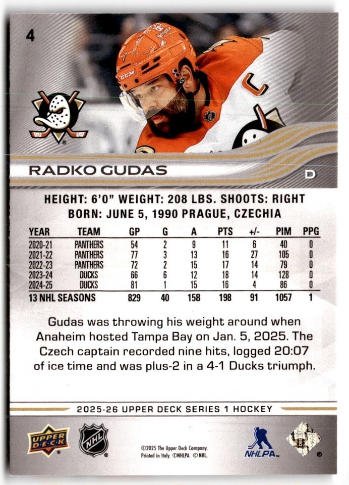 Radko Gudas 2025-26 Upper Deck Deluxe /250 #4 Anaheim Ducks | eBay
