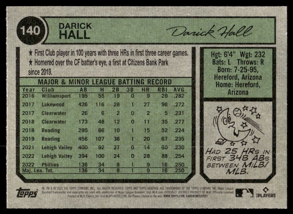 2023 Topps Heritage Darick Hall Rookie G88 Philadelphia Phillies #140 ...