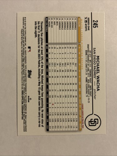 2024 Topps Series 1 - Blue Parallel #245 Michael Wacha / San Diego ...
