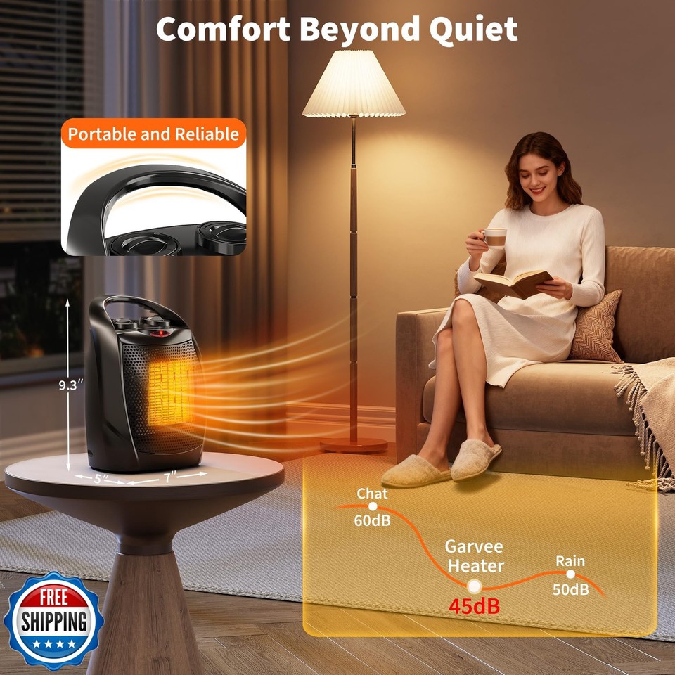 GarveeTech Greenhouse Heater - Handle Indoor Portable Electric Heaters ...