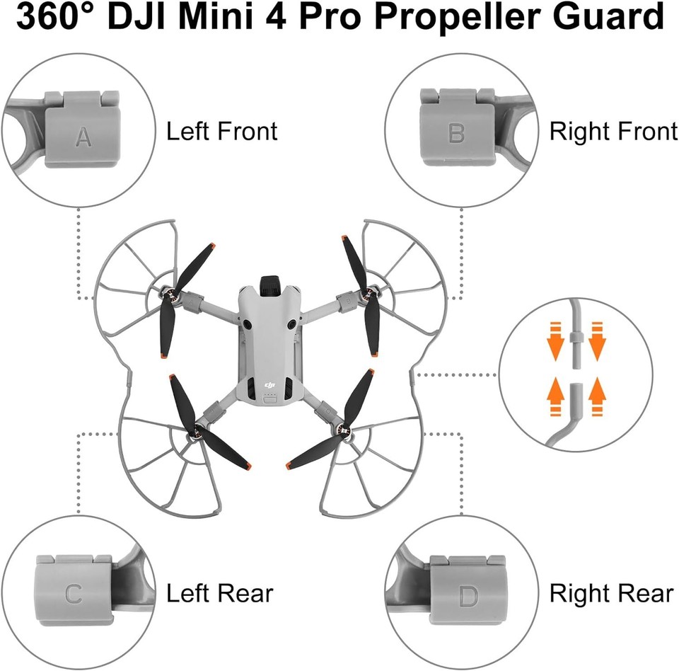 Quick Release Propeller Guard Protector Removable for DJI Mini 4 Pro ...