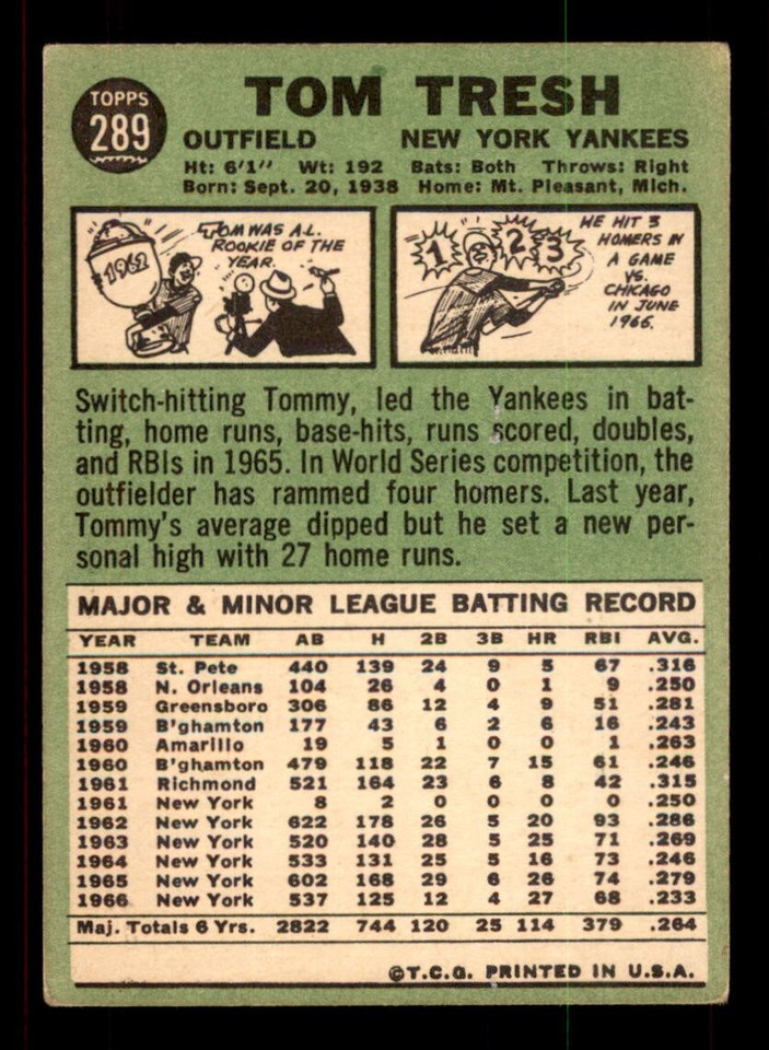 1967 Topps Baseball #289 Tom Tresh VG/EX *e3 | eBay