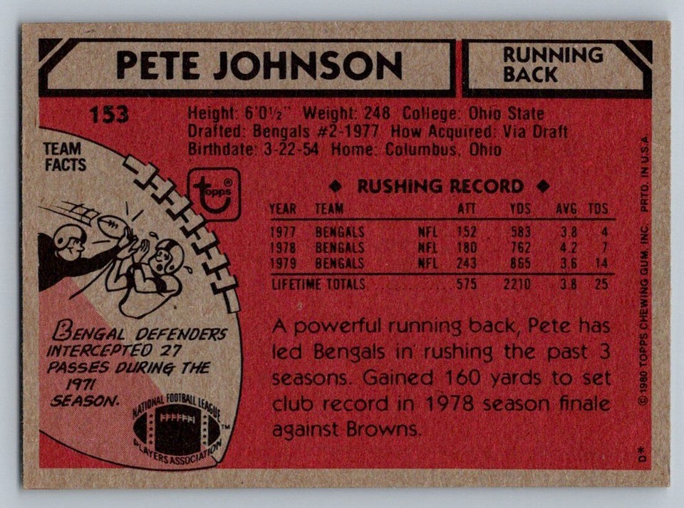 1980 Topps #153 Pete Johnson | eBay