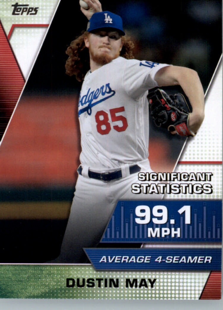 2021 Topps - Significant Statistics #SS-19 Dustin May for sale online ...