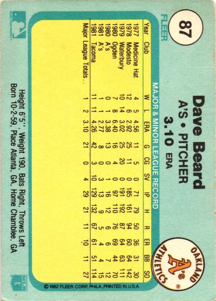 Dave Beard #87 1982 Fleer MLB Athletics Baseball Card A's AUTO | eBay