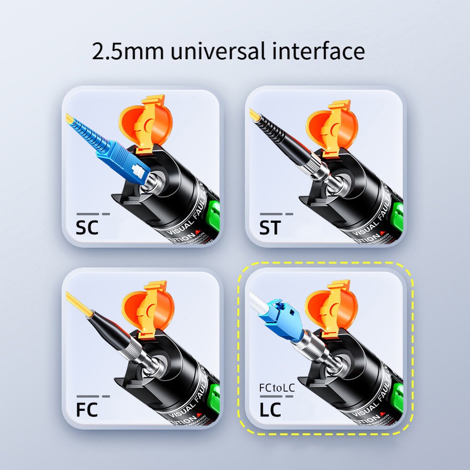 Visual Fault Locator Fiber Optic Cable Tester VFL 50mw/30mw/20mw/15mw ...