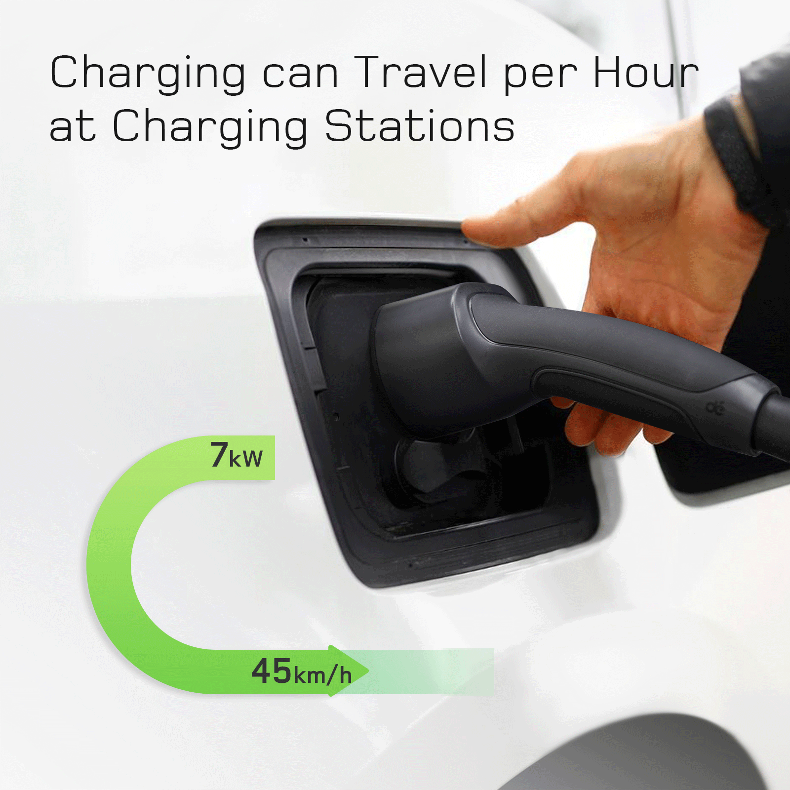 5M Type 2 to Type 2 EV Charging Cable 7.2kW 32A EV Charger dé for MG 5 ...