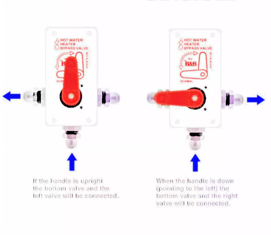 *RV DIVERTER VALVE FOR HOT WATER HEATER BYPASS DIRECTIONAL VALVE 1/2 ...