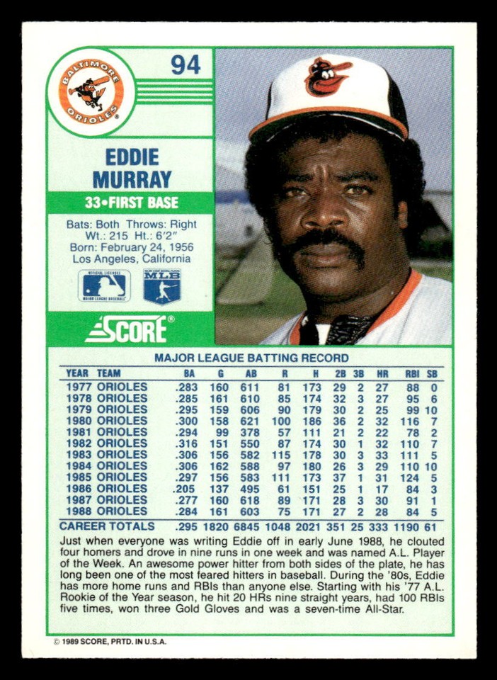 Eddie Murray 1989 Score #94 Baltimore Orioles | eBay