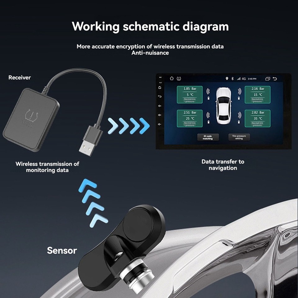 Spare Tire Internal Sensor Tire Pressure Monitoring System USB TPMS for ...