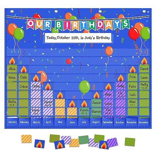 Happy Birthday Pocket Chart Blue Birthday Graph Bulletin Board for ...