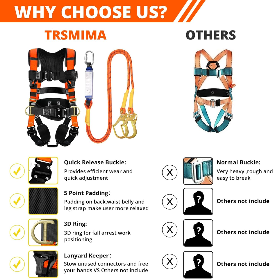 Safety Harness Fall Protection - Roofing Harness Kit Men Full Body ...