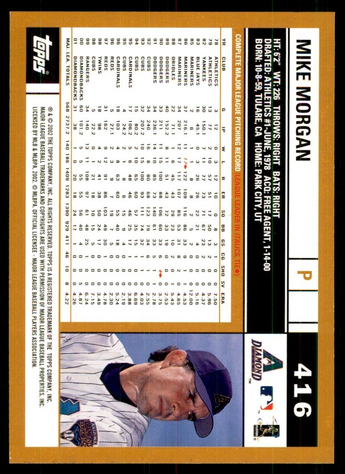 2002 Topps Mike Morgan Baseball Cards #416 | eBay