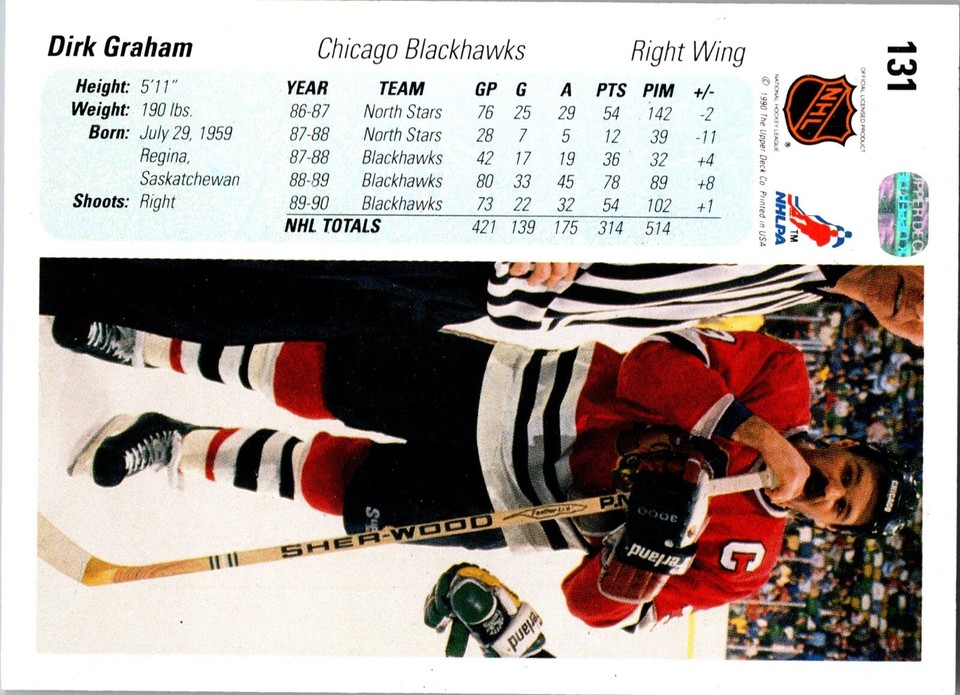 1990-91 Upper Deck - Dirk Graham #131 | eBay
