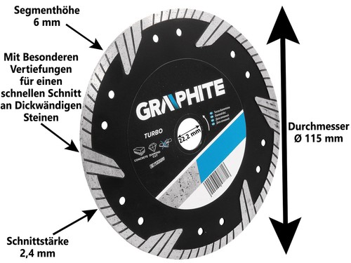 Diamantscheibe Diamant Trennscheibe Winkelschleifer Betonscheibe Ø 115 ...