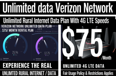 Verizon 4G LTE Unlimited Hotspot Plan | No Throttle | Month-to-Month ...