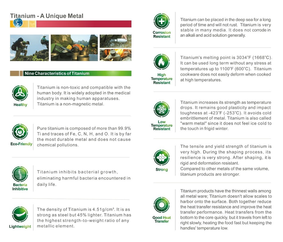 Keith Titanium Ti3060 Canteen Mess Kit - New Ultralight Carrying Pouch ...