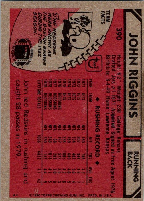 1980 Topps #390 John Riggins football card 5MMM | eBay