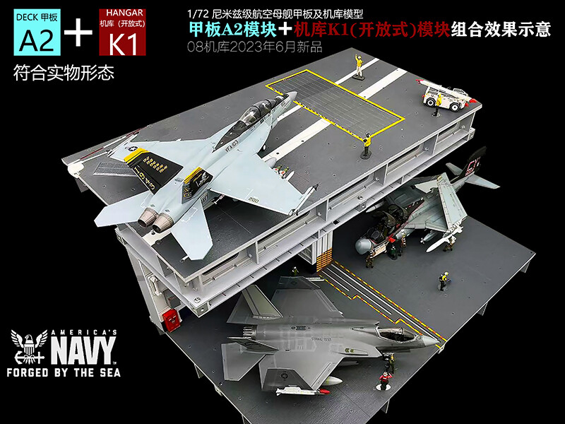 1/72 Nimitz Aircraft Carrier Hangar Model Carrier Deck Model(Excluding ...