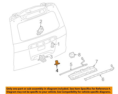 GM OEM 11-24 Acadia Lift Gate Lock Hardware-Striker 13530679 | eBay
