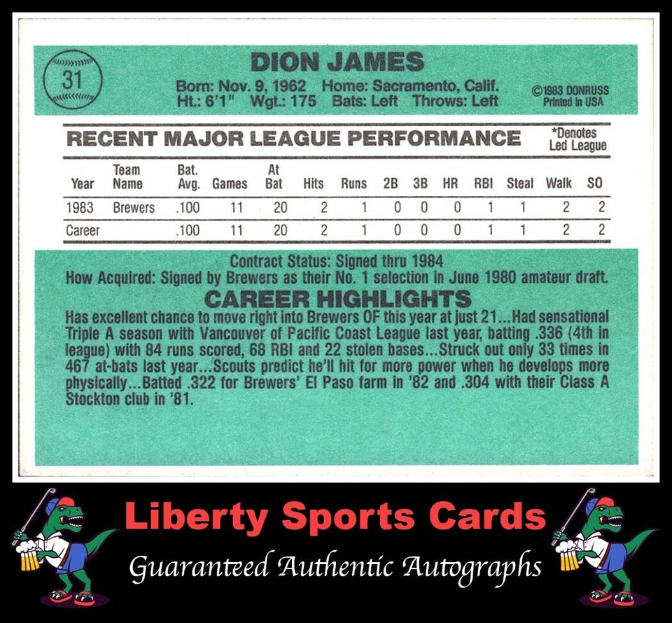 1984 Donruss Dion James #31 Authentic Autographed Card Milwaukee ...
