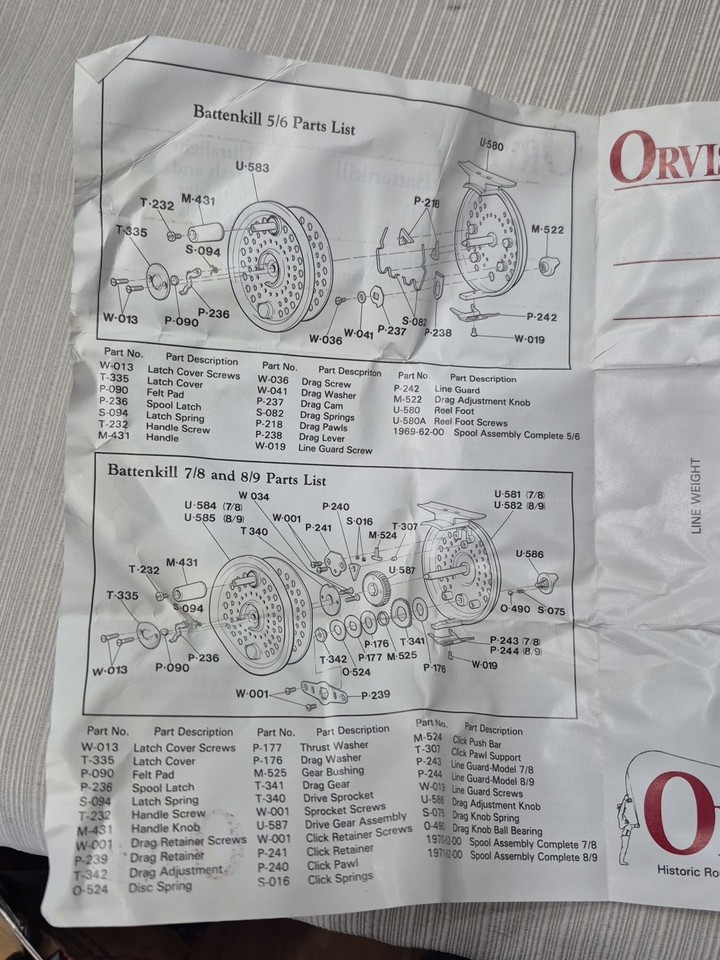 ORVIS BATTENKILL DISC Multiplier 7/8 Fly Reel | eBay